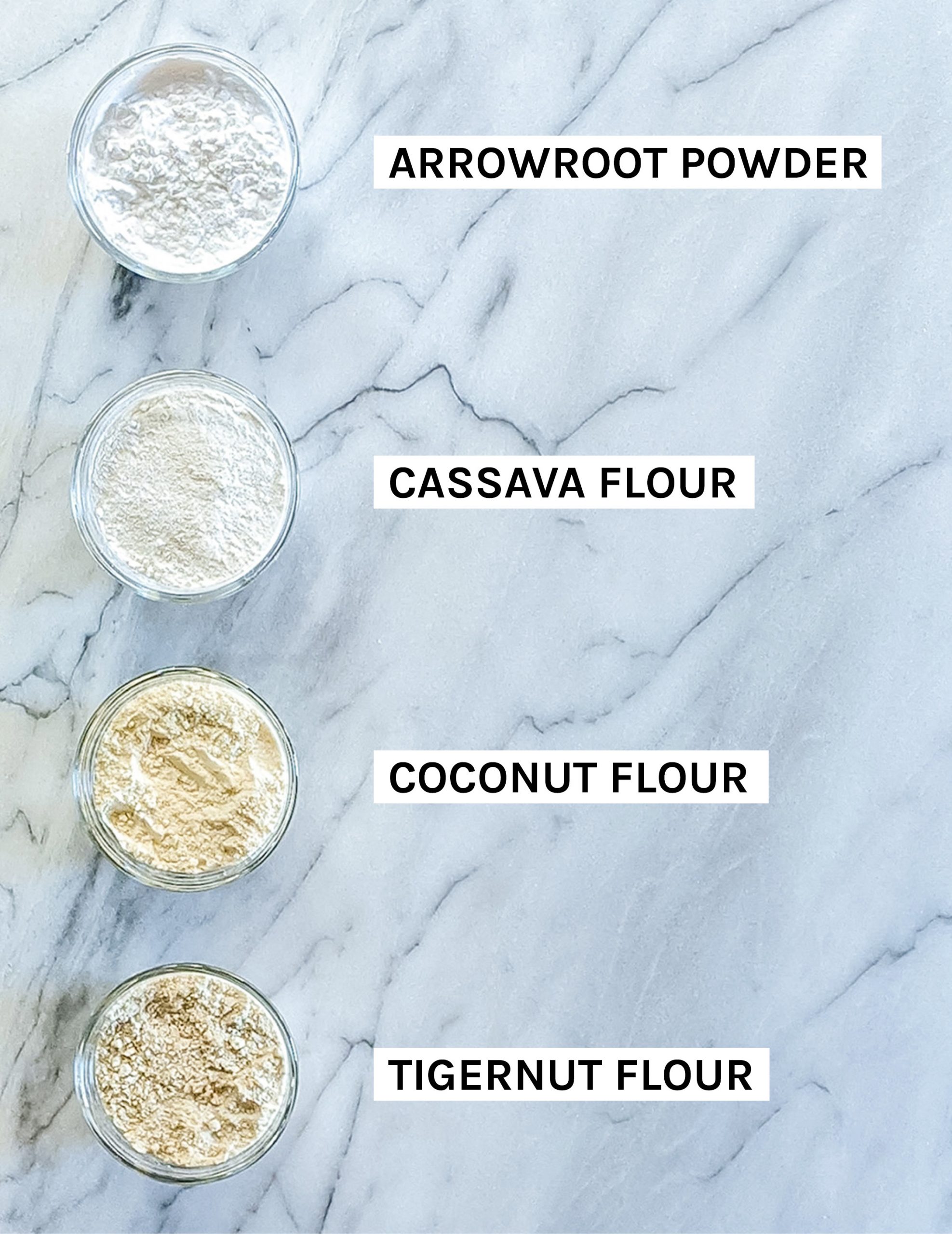 The Grain-Free & Nut-Free Flour Guide | The Open Cookbook